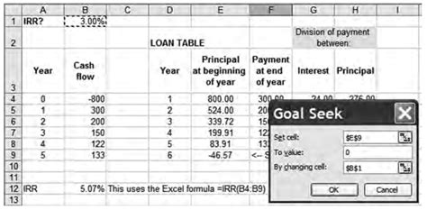 Finanzas Excel Vba Sql Y Algo Más Financial Modeling Ejercicio
