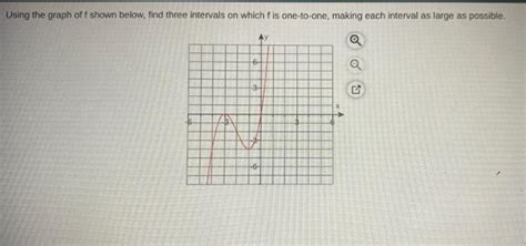 solved using the graph off shown below find three intervals