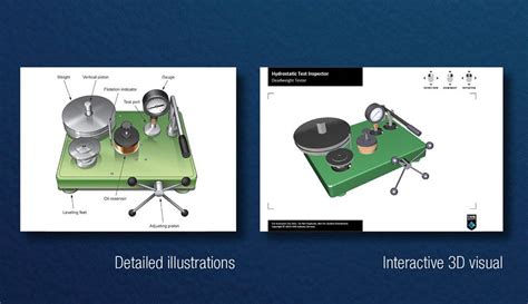 Safety Starts With Hydrostatic Testing Safety Starts With Hydrostatic Testing