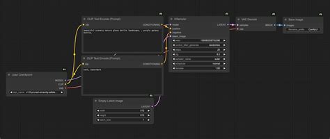 “controlnet教程：在 comfyui 中使用 controlnet 来进行精确的图像控制生成” comfyui wiki