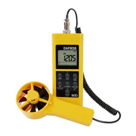 Digital Anemometer With Humidity Tester Comprehensive Safety Signs And Labels For Every Environment