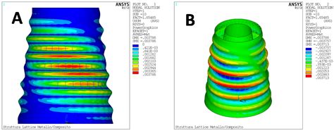 Hybrid Metalcomposite Lattice Structures Design For Additive