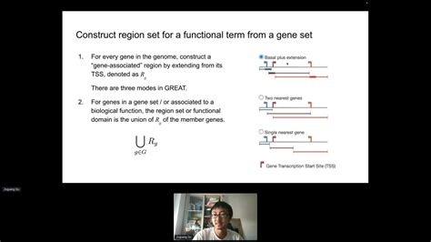 package demo rgreat an r bioconductor package for functional