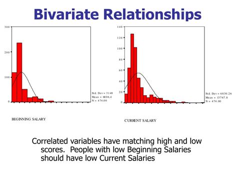 Ppt Bivariate Relationships Powerpoint Presentation Free Download Id 584526