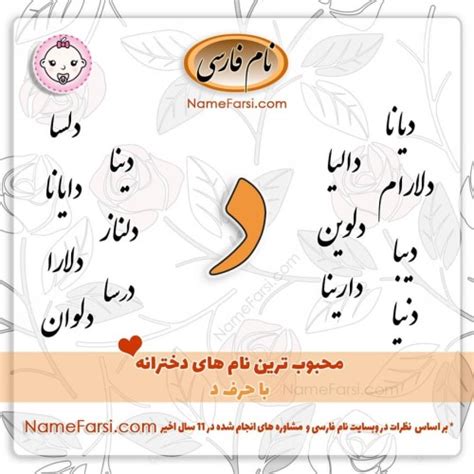 اسم ایرانی On Tumblr