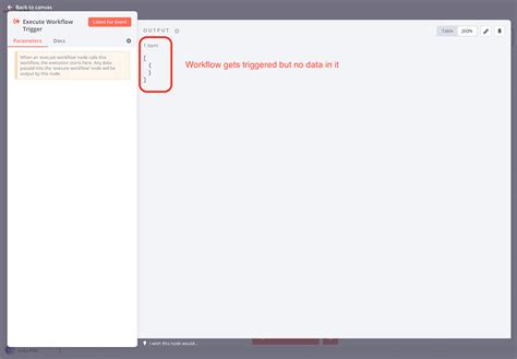 Understanding Execute Trigger Workflow Nodes Questions N8n Community