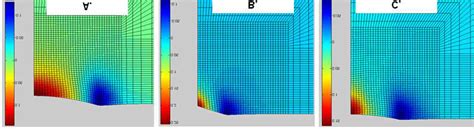 The Three Different Configurations Used For The Simulation Download