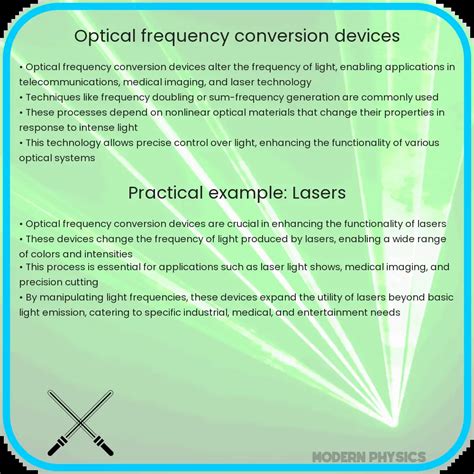 Optical Frequency Conversion Devices Efficiency And Applications