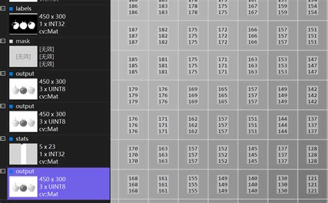 opencv4（c ）—— 图像连通域的详细分析 connectedcomponentswithstats csdn博客