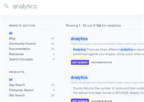 User Behavior Search Bar Top Nav Vs Left Nav Which Is Better Suited User Experience