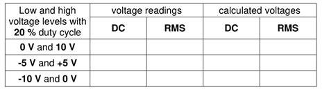 Multicolumn Cant Fit Long Sentence Into Multi Row And Mutli Column