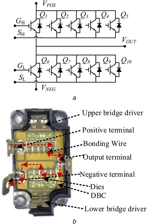 Current Flow In A Multichip Power Module A Schematic And B