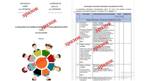 КАЛЕНДАРНО ТЕМАТИЧНЕ ПЛАНУВАННЯ З ГРОМАДЯНСЬКОЇ ОСВІТИ 7 КЛАС Васильків