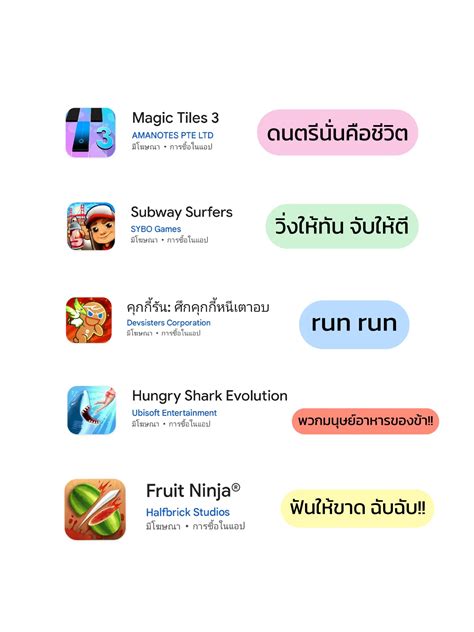 เเนะนำ 10 เกม ต้องมีติดเครื่อง แกลเลอรีที่โพสต์โดย คุณแปลนรีวิว Lemon8