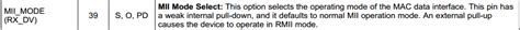 TLK When Tlk Work Under Rmii Mode Is Pin TXD Must Have An External Kohm Pulldown