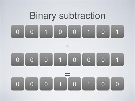 Binary And Hexidecimal Numbers Ppt Download