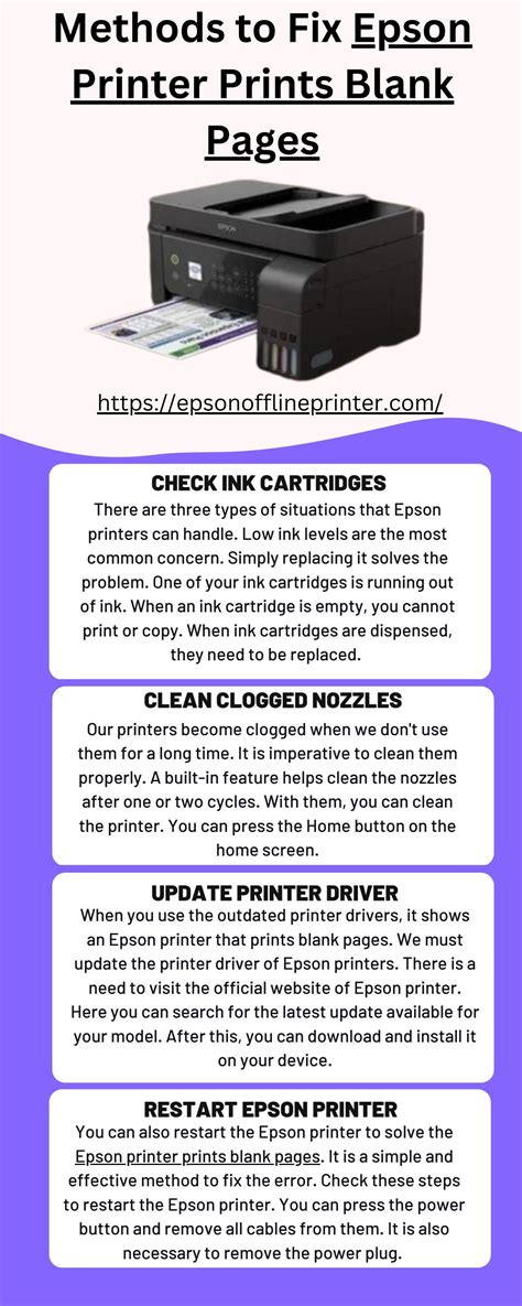 Epson Printer Print Blank Pages Get Good Guide By Epson Printer Offline Issuu