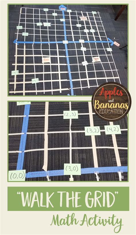 Coordinate Grid Activity Part Artofit