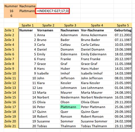 Die Funktion Index In Excel Fuux Ch