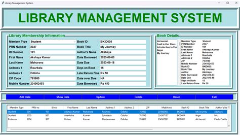 Github Akshaya Kumar Maharanalibrary Management System