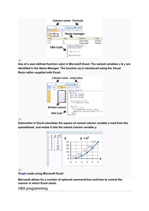 ms excel pdf
