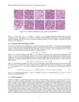 Diffusion Models For Medical Image Analysis A Comprehensive Survey DeepAI