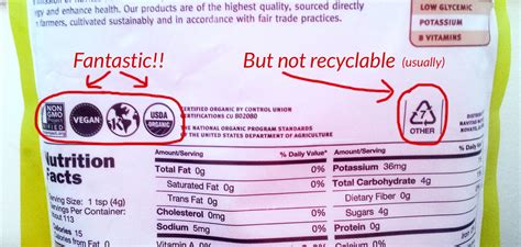 Decoding Plastic Recycling Codes A Quick Guide Greenopedia