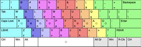 my little hands on mod r keyboardlayouts