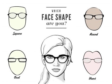 How To Choose Glasses That Suit Your Face Eyeq