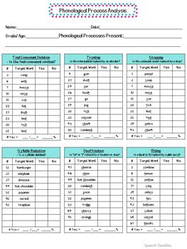 Articulation Screener Artic Screener Informal Articulation Assessment