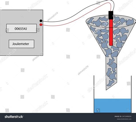 2 Latent Heat Fusion Stock Vectors And Vector Art Shutterstock