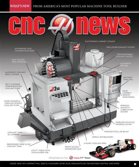 Haas Cnc News 2016 Eng
