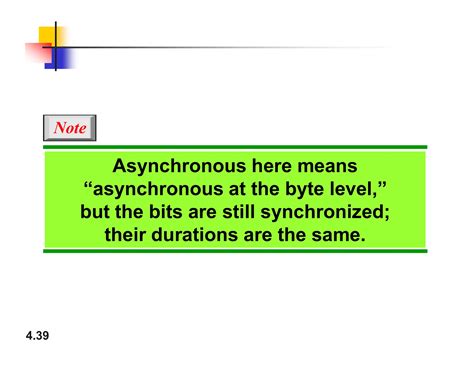 Coml02edata Communication 8pulse Modulationpdf Free Download