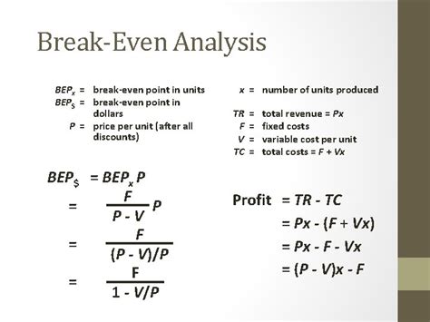 Chapter 7 S Class 2 Breakeven Analysis U