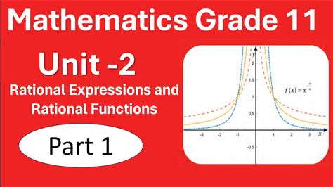 1 Maths Grade 11 Class 11 Unit 2 Part 1 Rational Expression And Function New Curriculum