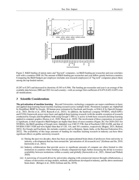 Social And Environmental Impact Of Recent Developments In Machine