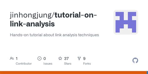 Tutorial On Link Analysissession 1 Tutorial On Pagerank Part 1