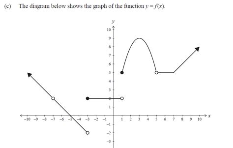 2018 Differentiation Exam Mathtec