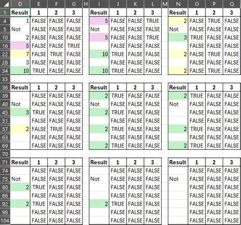 How To Conditionally Format Non Adjacent Cells In Microsoft Excel Based