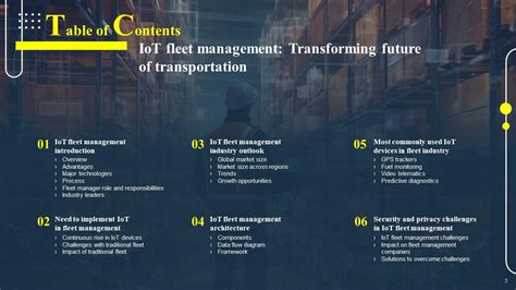 Iot Fleet Management Transforming Future Of Transportation Iot Cd