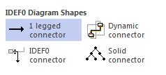 In Visio How Do I Get The Normal Looking Arrows The Line Arrows Not The Triangle Ones
