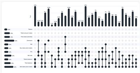 Crypto Tools For Cryptocurrency Trading And Analysis Arbitrage Scanner