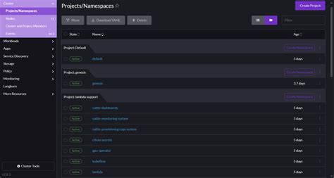 Getting Started Lambda Docs