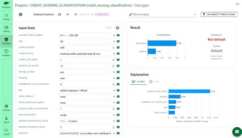 Using Shap Values To Explain And Enhance Machine Learning Models