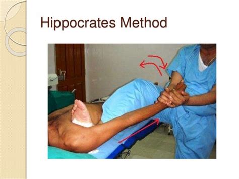 Shoulder Dislocation Saseendar