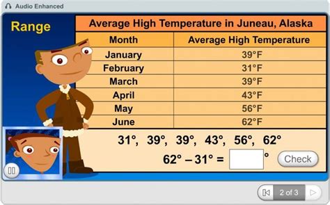 5 Best Back To School Math Apps For Students Learning Liftoff