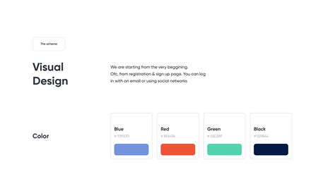 Pomodoro Timer App On Behance