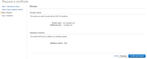 How To Secure Website Hosted On Aws With Free Ssl Certificate From Aws Certificate Manager Acm