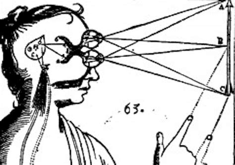 Class Notes Subjectivity Objectivity And Intentionality