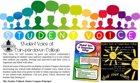 Student Voice